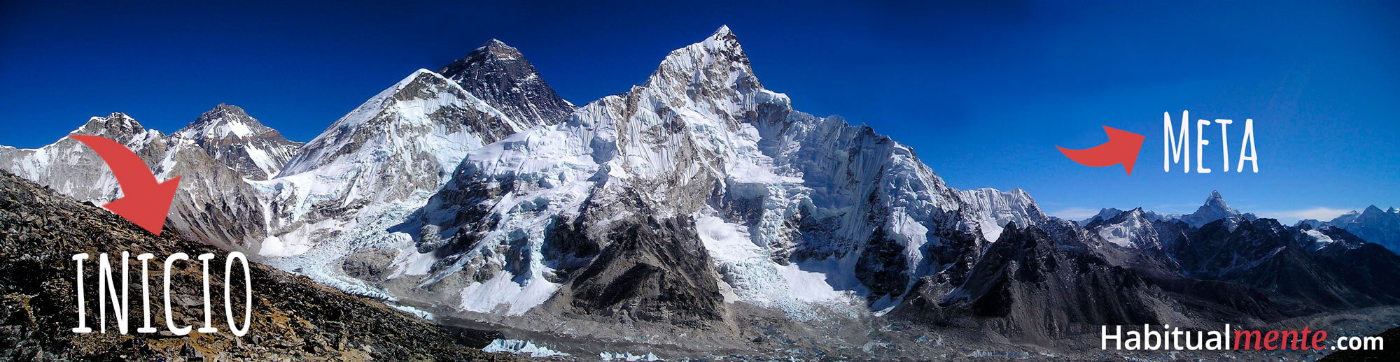 Cómo terminar lo que empiezas con esta simple fórmula