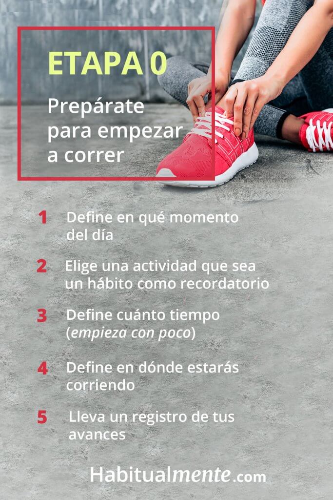 Cómo empezar a correr desde cero (la guía inteligente)