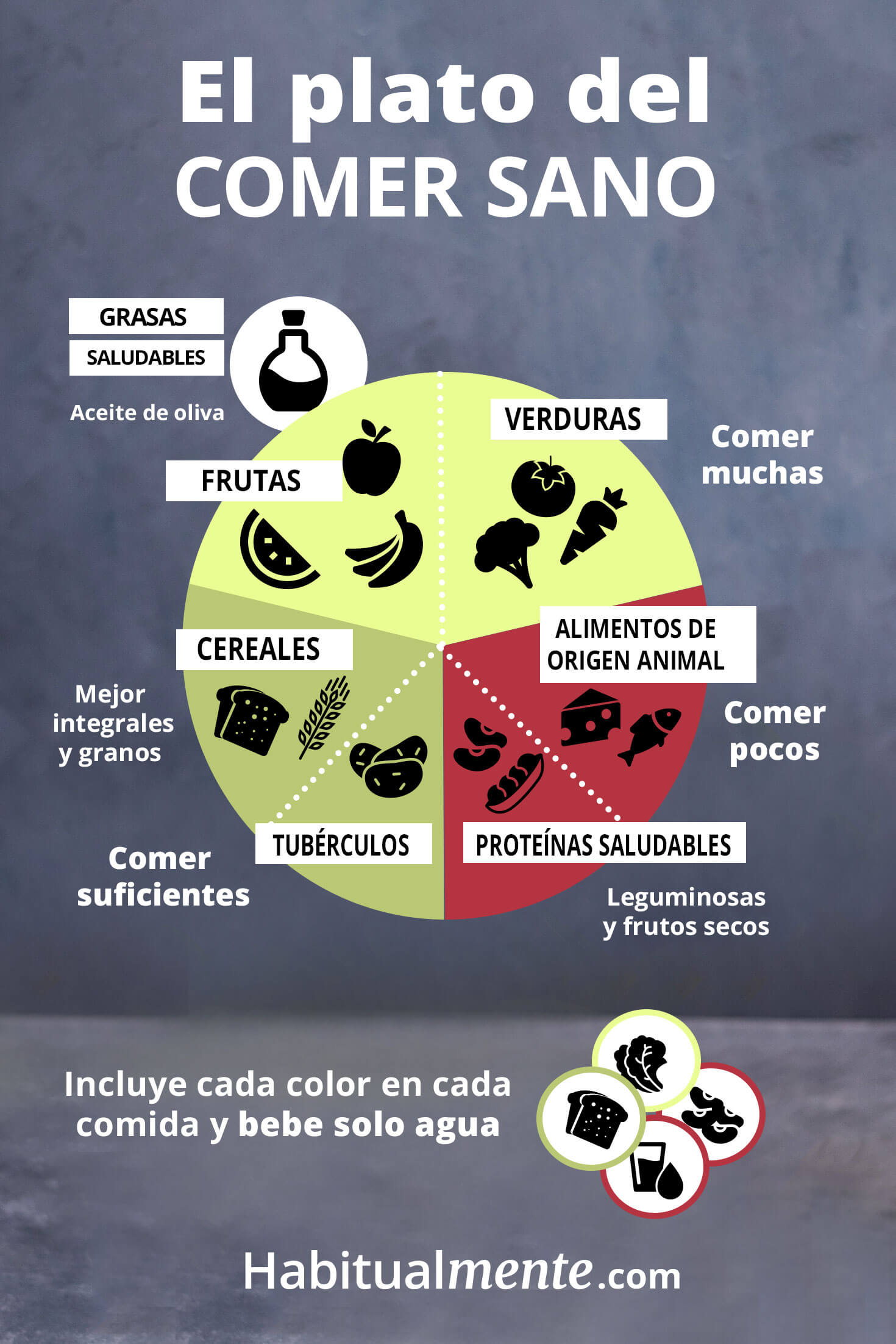 ¿Qué son los cereales integrales y cómo aprender a elegirlos? (la guía ...